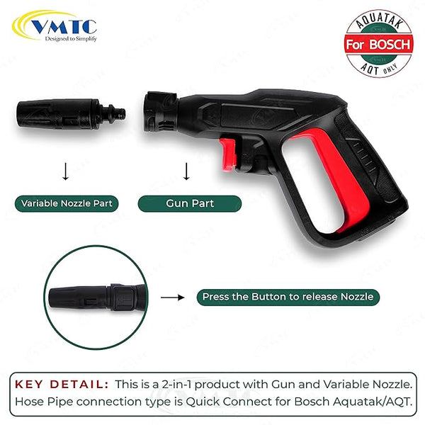 Small Gun for Bosch – VMTC India