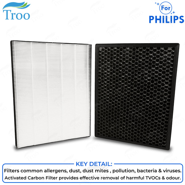 Filter Kit for Phillips 1000 Series FY-1410/1413 – VMTC India