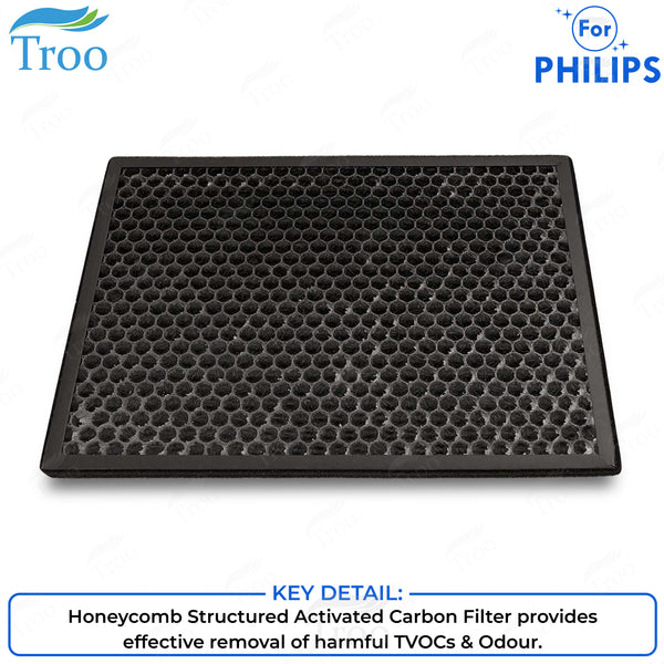 Filter for Phillips 2000 Series FY-2420 – VMTC India