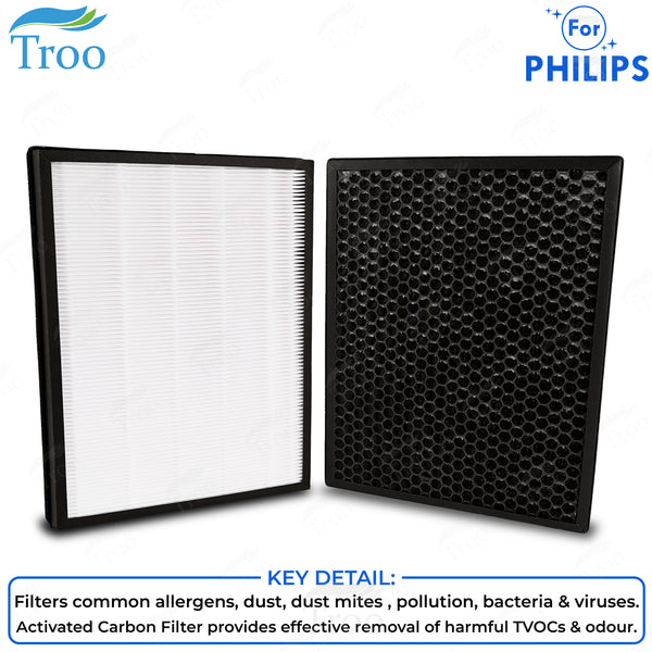 Filter Kit for Phillips 2000 Series FY-2422/2420 – VMTC India